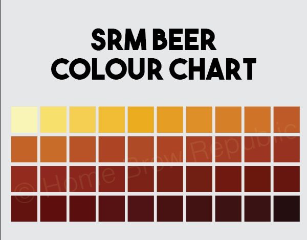 SRM Beer Colour Chart - Home Brew Republic
